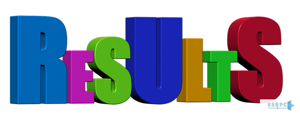 How To Write The Results Of An Article European Scientific Research 